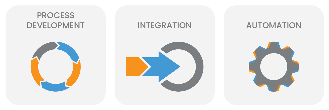 Nine Tips to Better Process Development