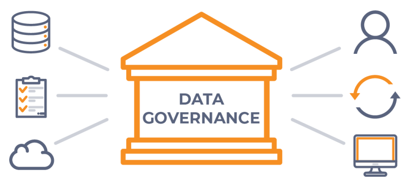 Data Governance: What Is It and Why Is It Important?