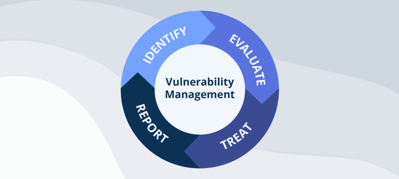 The Ultimate Guide to Vulnerability Management